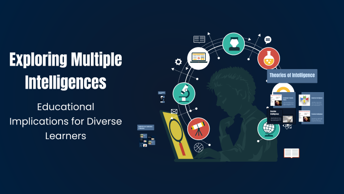 Exploring Multiple Intelligences and Their Educational Implications for Diverse Learners by ...