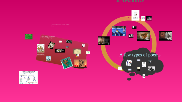 8th Grade Poetry Unit by Ingrid Tyson on Prezi