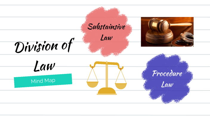 Division of Law by Fiona Chang on Prezi
