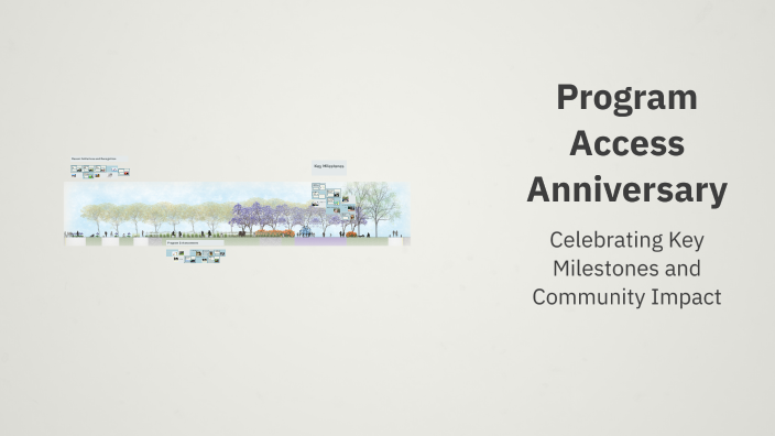 Program Access Anniversary by Jennene Blakely on Prezi