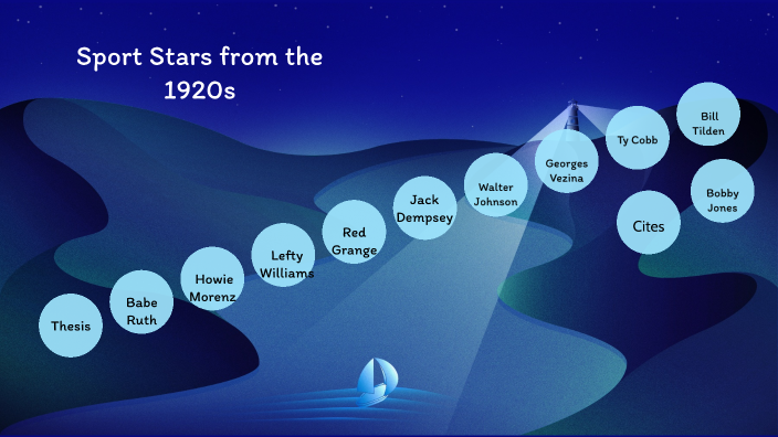Sport Stars from the 1920s by Noah Beck on Prezi