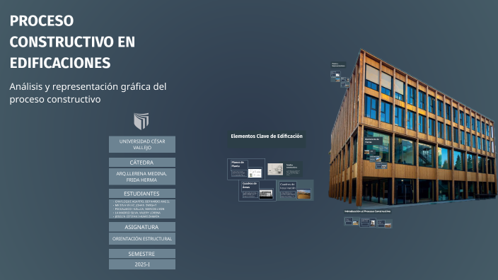 PROCESO CONSTRUCTIVO EN EDIFICACIONES by Marcos Peccalaico on Prezi