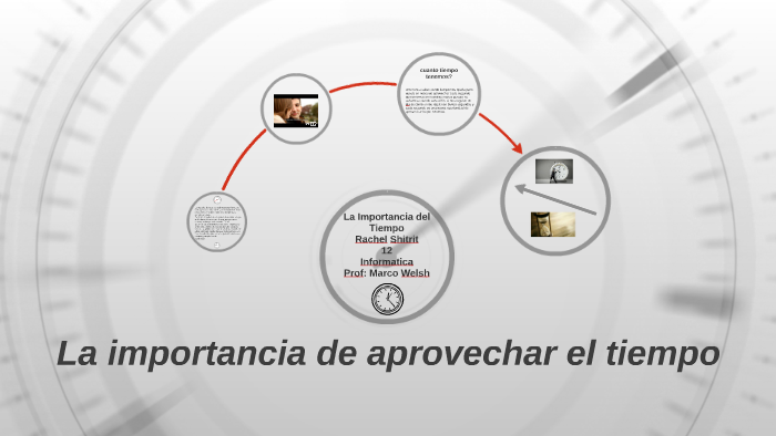 La importancia de aprovechar el tiempo by rachel shitrit on Prezi