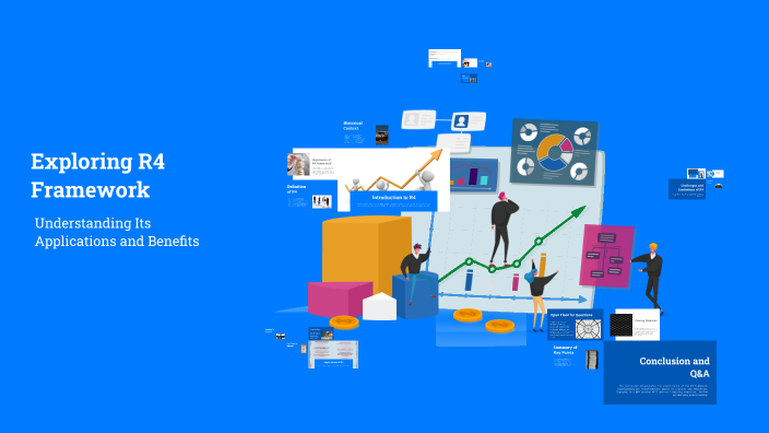 Exploring R4 Framework by Kayden Godfrey on Prezi