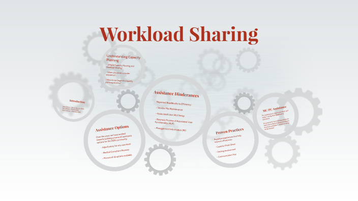 Workload Sharing (DDS Admin Meeting) by Jason Bauer on Prezi