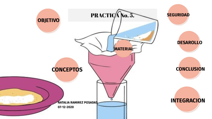 METODOS DE SEPRACION by NATALIA RAMIREZ POSADAS on Prezi