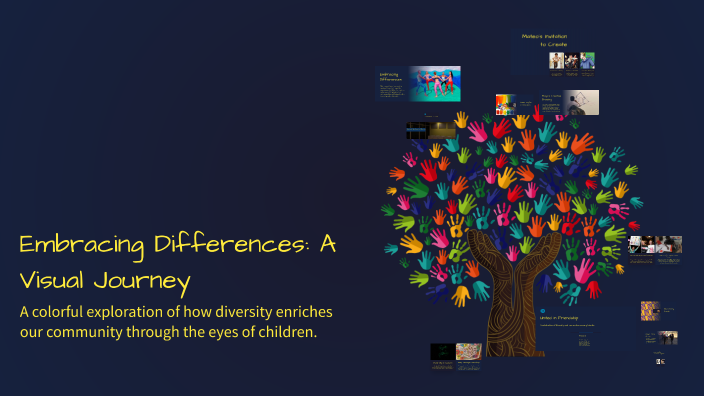 Embracing Differences: A Visual Journey by nickiole robinson on Prezi