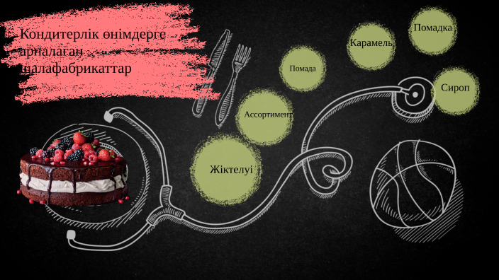 Talap by Айнур Сабыржанова on Prezi