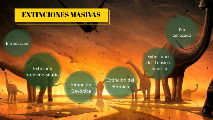 Extinciones Masivas by JIMENA Gonzalvo García on Prezi