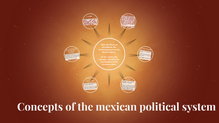 Concepts of the mexican political system by Rodrigo Coss Anaya on Prezi