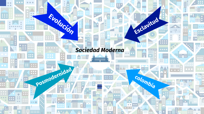 Sociedad Moderna by Ivan Osorio on Prezi