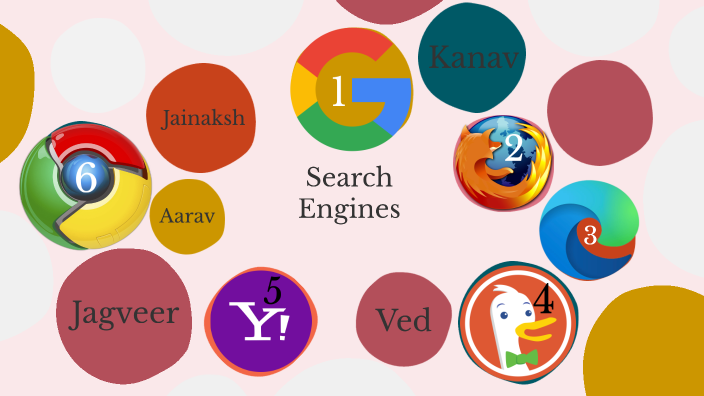 Search Engines by Jainaksh Bhavsar on Prezi