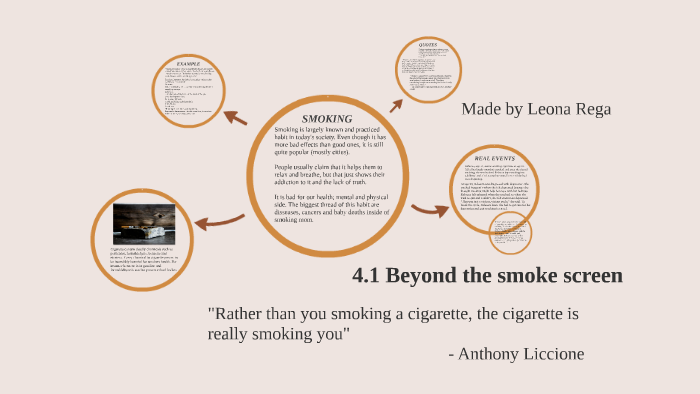 4.1 Beyond the smoke screen by Leona Rega on Prezi