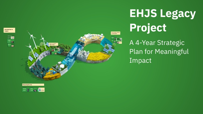 EHJS Legacy Project by Raymond Weeden on Prezi