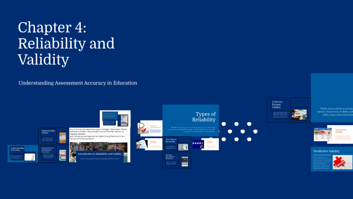 Chapter 4: Reliability and Validity by Kayley Meyer on Prezi