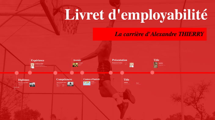 Livret d'employabilité by Alexandre THIERRY on Prezi