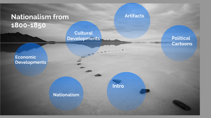 Nationalism Project by Michael Crespy on Prezi