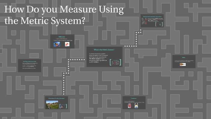 How to Measure with the Metric System by Bryan P