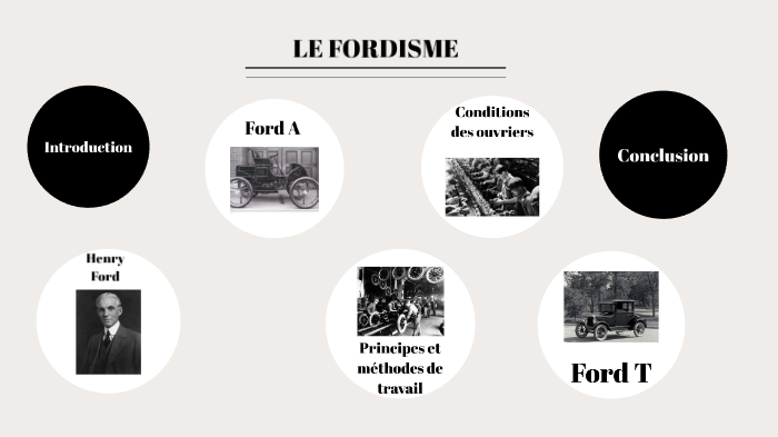 TPE FORDISME by emma momo on Prezi