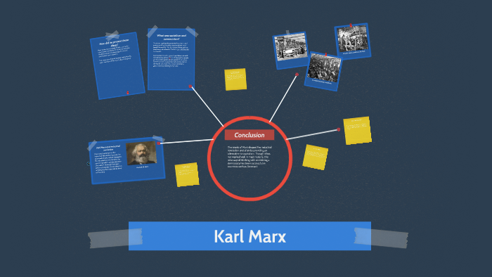 Karl Marx by Dylan Grant on Prezi