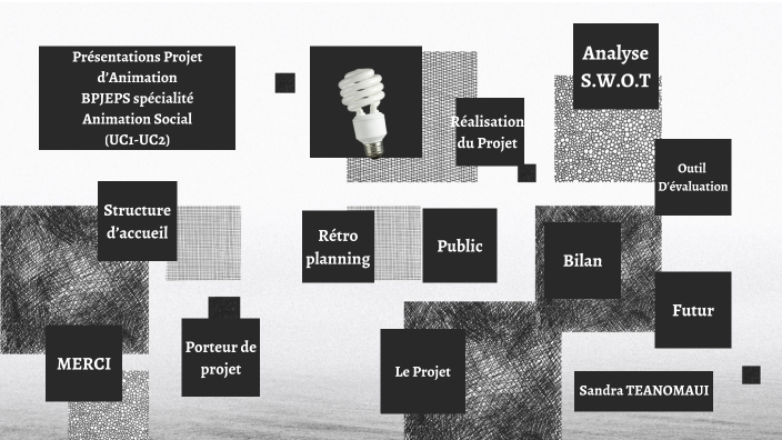 BPJEPS ANIMATION SOCIALE - Projet d’Animation UC1 UC2 by Sandra TEANOMAUI on Prezi