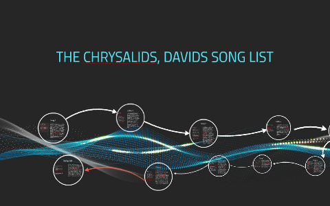 THE CHRYSALIDS, DAVIDS SONG LIST by tom harcourt on Prezi