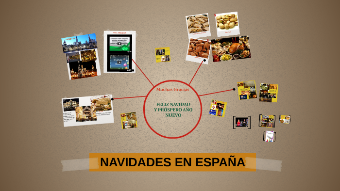NAVIDADES EN ESPAÑA by Jose Morales on Prezi