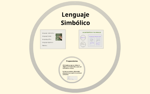 Lenguaje Simbólico by jorge galvez on Prezi