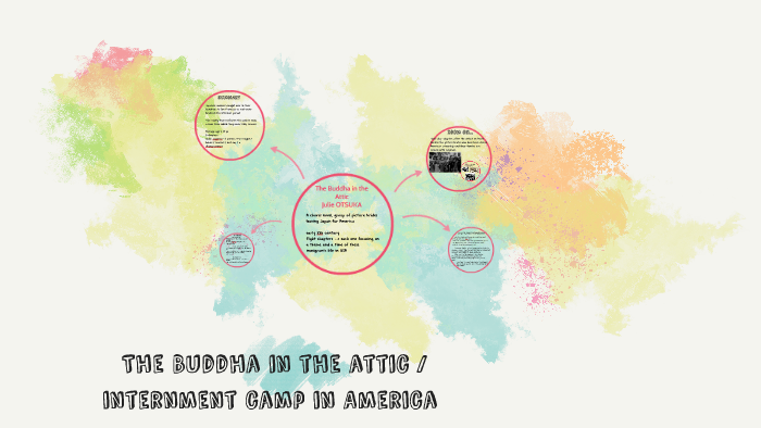 The Buddha in the Attic by Anne-Lou Malek on Prezi