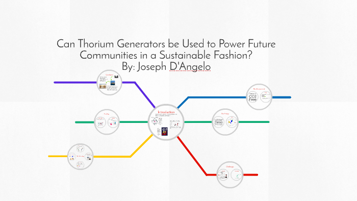 Thorium Generators by wuwu wowo on Prezi