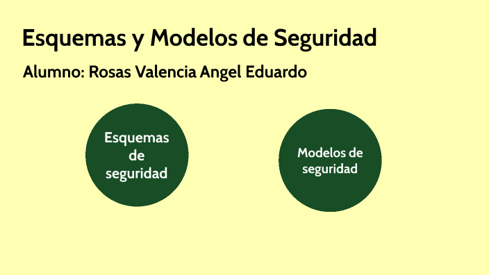 Esquemas y Modelos de seguridad by Eduardo Valencia on Prezi