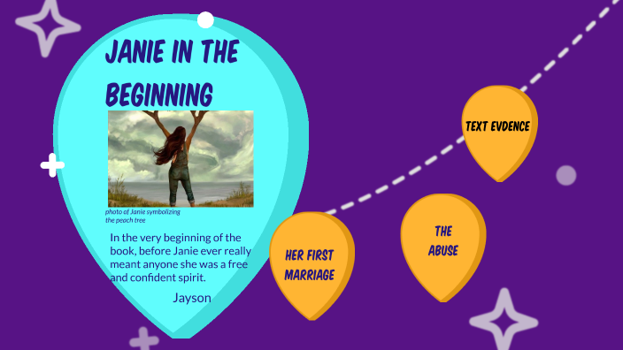 TEWWG- Janie Character analyzation by Emily Ventura on Prezi