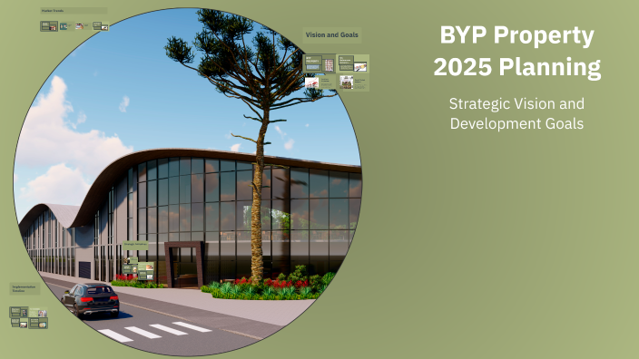 BYP Property 2025 Planning by SHIRLEY NG on Prezi