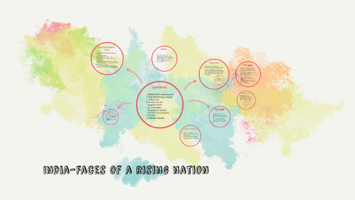 India-Faces of a rising nation by Jana Wilde on Prezi
