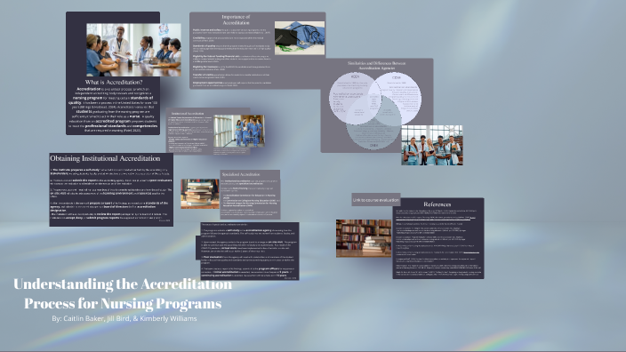 Understanding the Accreditation Process for Nursing Programs by Jill Bird on Prezi