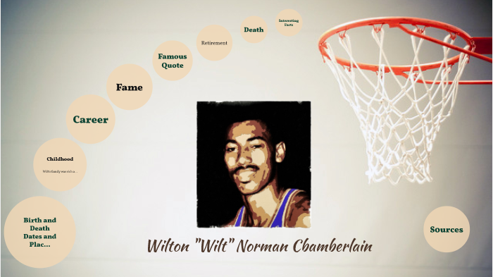 Wilt Chamberlain by Jason W on Prezi