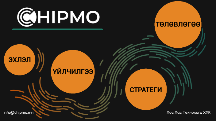 Chipmo by Khash-Erdene Ganbat on Prezi