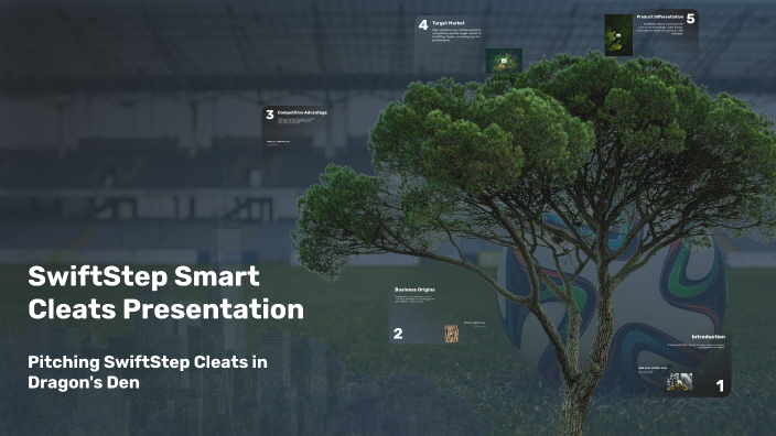 SwiftStep Smart Cleats Presentation by Amirali Zhian on Prezi