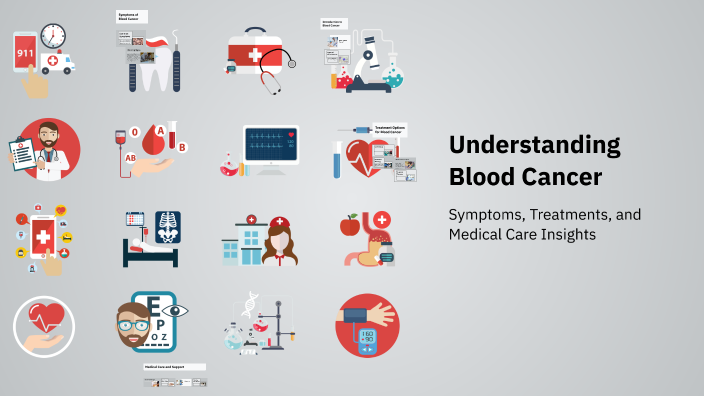 Understanding Blood Cancer by NADIR ALI on Prezi