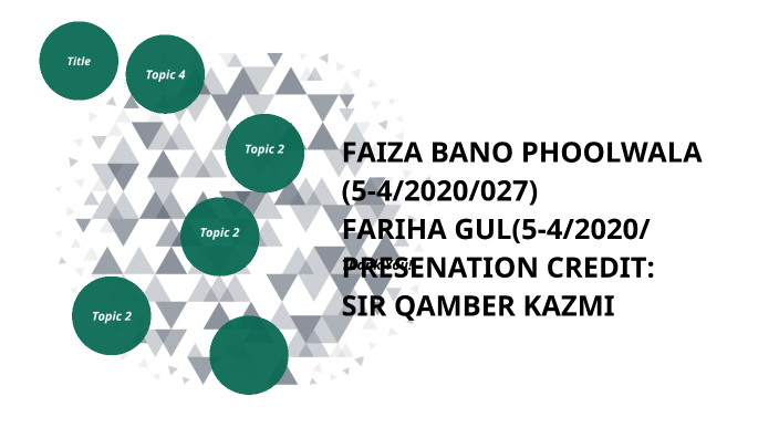 PRESENTATION by FAIZA BANO PHOOLWALA on Prezi