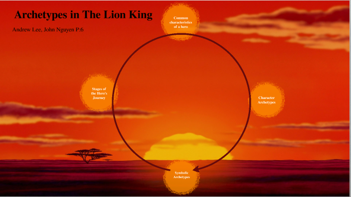 Lion king archetypes by Andrew Lee on Prezi