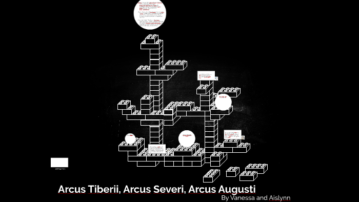 Arcus Tiberii, Arcus Severi, Arcus Augusti by Vanessa Vincent on Prezi