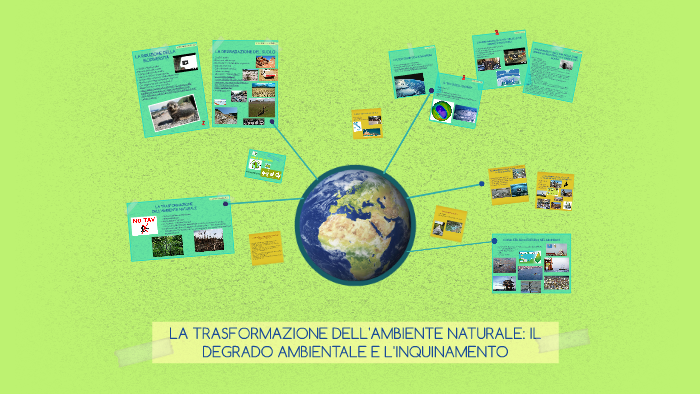 La Trasformazione Dell Ambiente Naturale By Francesca Giuliano On Prezi