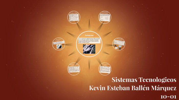 Sistemas Tecnologicos by Kevin Ballen Marquez on Prezi