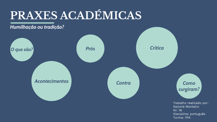 Praxes Académicas by Salomé Monteiro on Prezi
