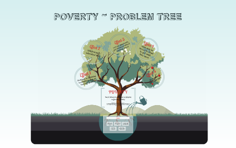 POVERTY - Problem Tree by Rica Teaño on Prezi