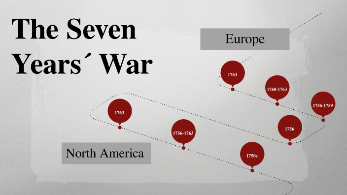 The Seven Years´ War by Oskar Richter on Prezi