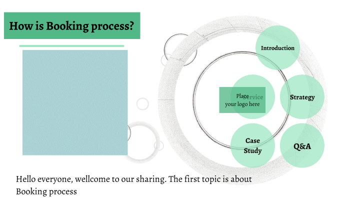Product sharing by Nhu Nguyen on Prezi