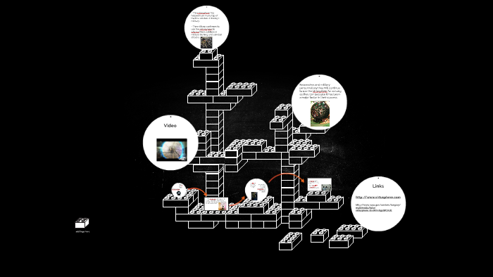 Carson Seals 6th hour Computer Science by Carson Seals on Prezi
