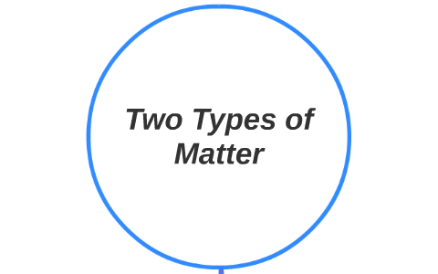 Two types of matter by Paul Farlow on Prezi